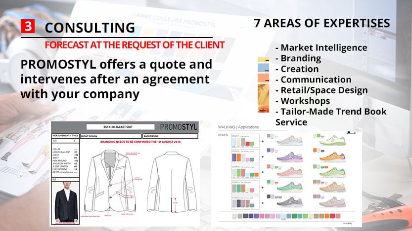 PROMOSTYL - PROMOSTYL